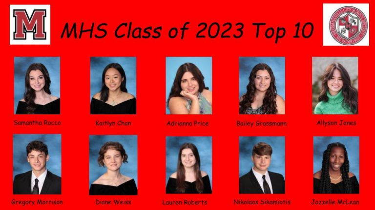 Congratulations to our Class of 2023 Top 10!!! - Mechanicville City ...